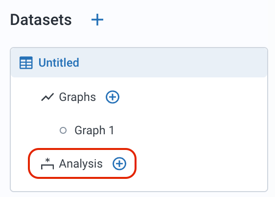Performing a statistical analysis – BioRender Help