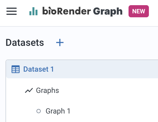 How to customize your graph – BioRender Help
