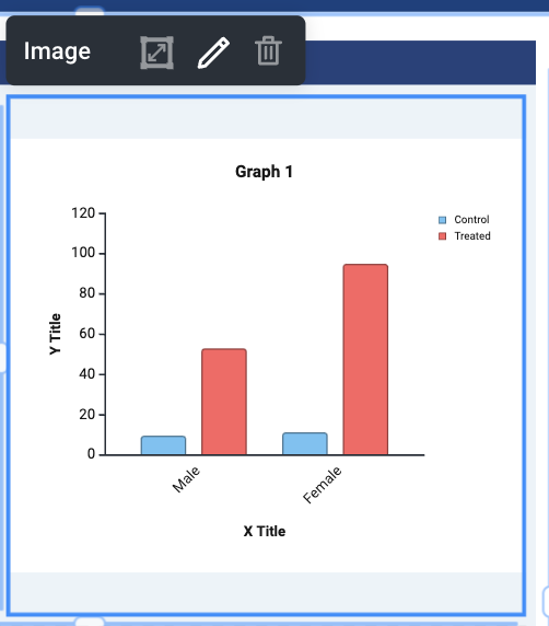 Using graphs in BioRender illustrations and posters – BioRender Help