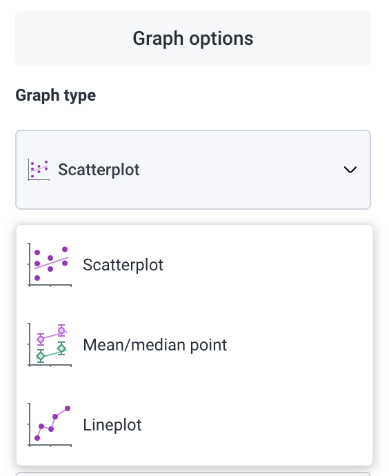How to plot and analyze continuous (XY) data in BioRender Graph ...