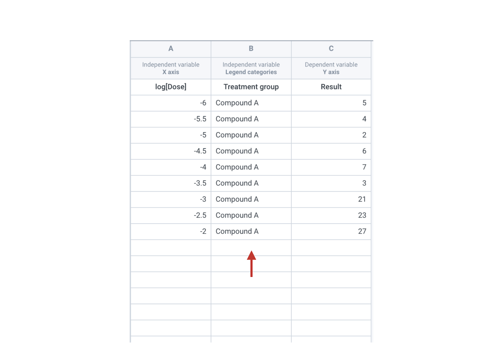 How to plot and analyze continuous (XY) data in BioRender Graph ...