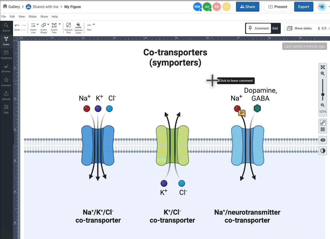 Adding comments in BioRender (👑 Premium only) – BioRender Help