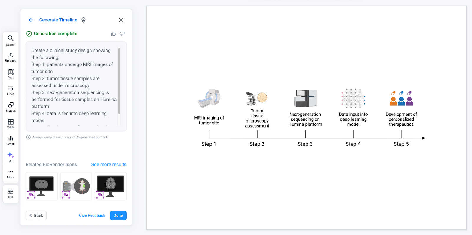 How to generate protocol, timeline, and flowchart figures with AI ...