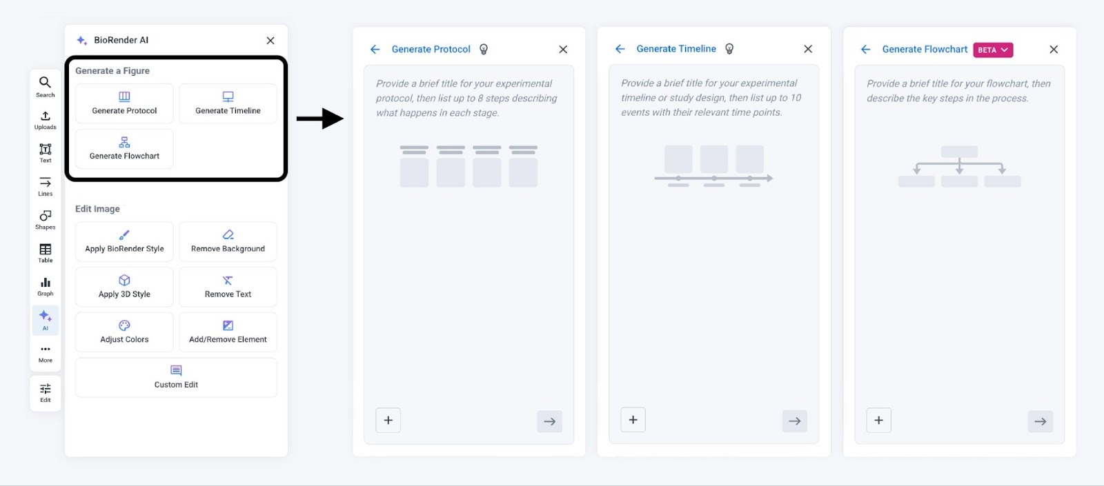 How to generate protocol, timeline, and flowchart figures with AI ...